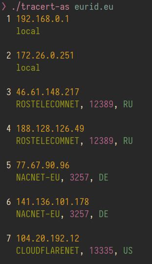 Github Finkrertracert As Command Line Utility Combining Traceroute And Whois