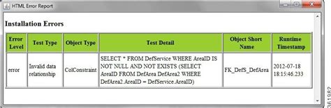 Cisco Prime Service Catalog Installation Guide Upgrade Service Catalog Cisco Prime