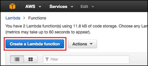 Monitoring Sns Activity Using A Lambda Function And Logentries Rapid7