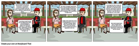 Segundo Condicional Storyboard By Adolfo17110