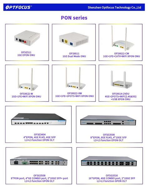 White Epon Gepon Gpon Olt Device Ge Fe Catv Wifi Dual Mode Sc Apc Connector