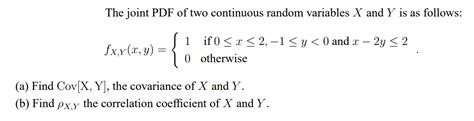 solved the joint pdf of two continuous random variables x