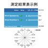 超音波風向風速計 HJ UWS サトテックの正規代理店株式会社佐藤商事