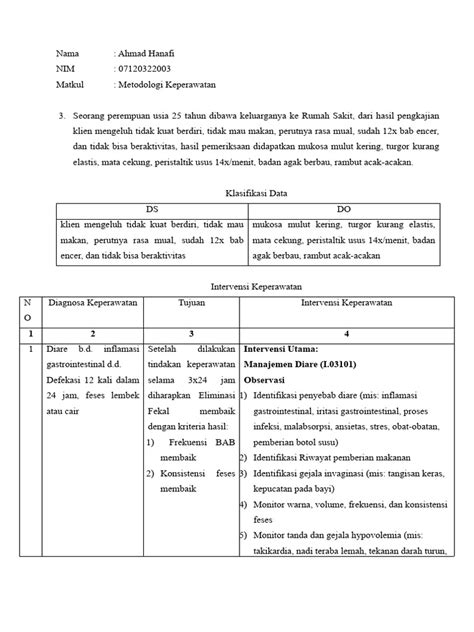 Tugas 3 Ahmad Hanafi Pdf Pengembangan Diri Sains And Matematika