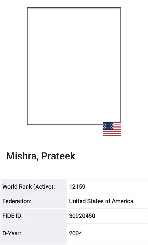 Prateek Mishra Ranarchychess