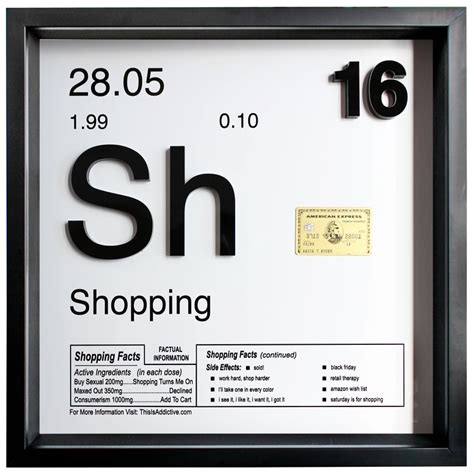 Periodic Table Of Addiction Daniel Allen Cohen