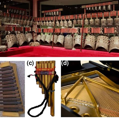 The Progression Patterns In Musical Instruments A The Zonghouyi Chime Download Scientific