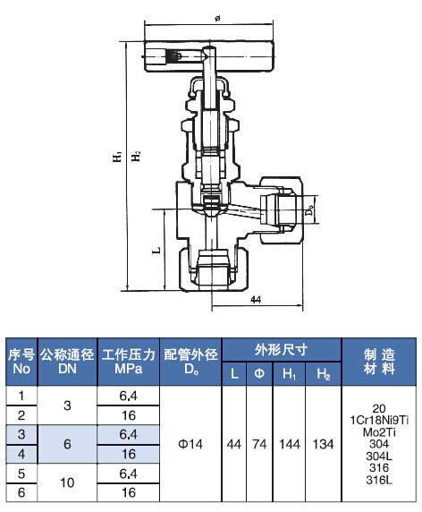 Yzj 1d J94 型角式卡套截止阀 江苏海纳流体控制系统有限公司