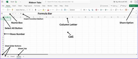 Excel Learningjourney Skillup Dataanalysis Productivity Acca Danyal Raza