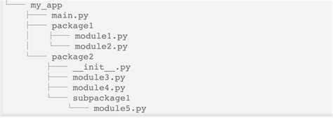 Til 5 Python How Import Statement Finds Modules And Packages