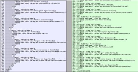 The Htmlhelp Builder Generates Invalid Hhc · Issue 6229 · Sphinx Doc