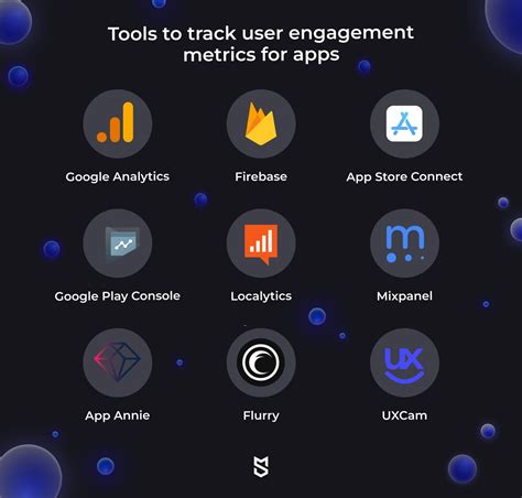 Top 20 Mobile App Engagement Metrics Guide On How To Measure App