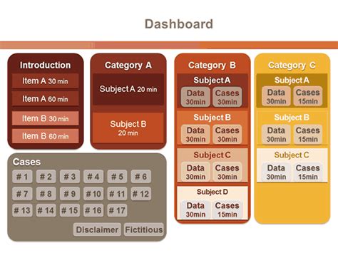 Creating Gigantic PowerPoint Decks
