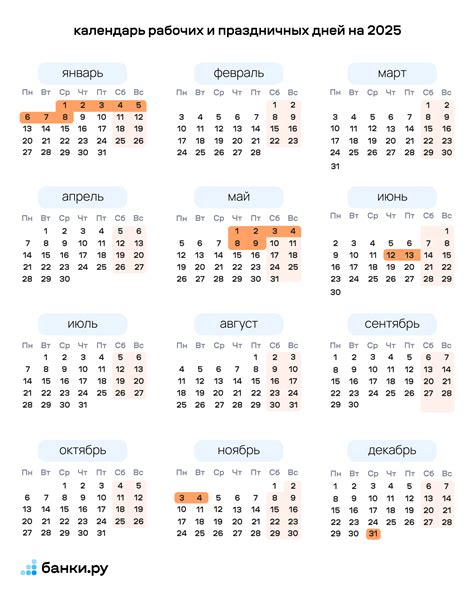 Таблица кмб 2025 года