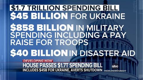 House Passes 17 Trillion Dollar Bill To Avert Shutdown Ukraine