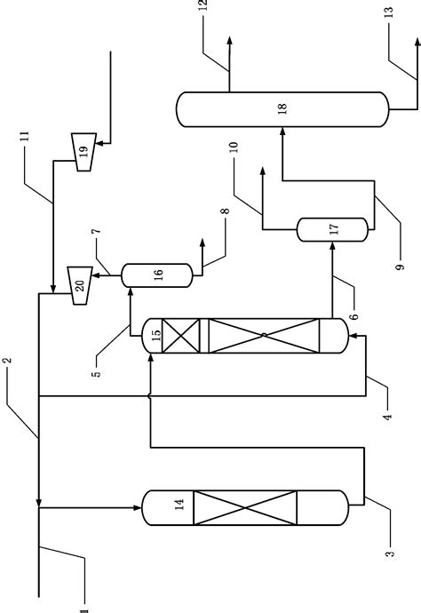 Hydroprocessing Method For Producing High Quality Solvent Oil Eureka