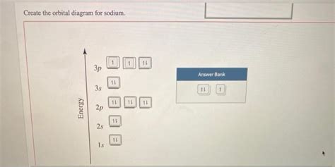 Solved Use The Electron Arrangement Interactive To Practice Chegg Com