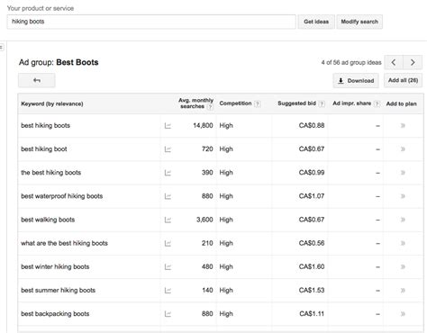 The Seos Guide To Content Management Meet John Rampton Entrepreneur Investor And Connector