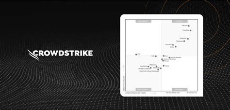 Crowdstrike Líder No Gartner Para Proteção De Endpoints Oblock