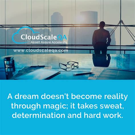 Cloudscaleqa On Linkedin Cloudscaleqa Cloudscale Softwaretesting Qa Testing Testers