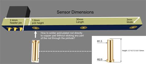 Can You Surface Mount Components Without Pins Page 1