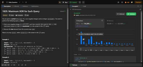 Ankith Chowdary On Linkedin Leetcode Problemsolving Consistency