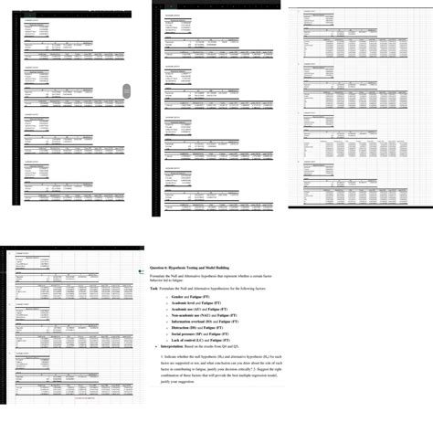 Solved Question 6 Hypothesis Testing And Model