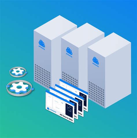 Introducing Core Libraries In Sdks