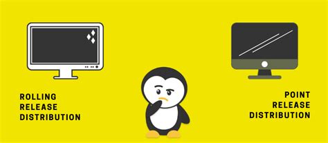 Linux 黑话解释：什么是滚动发行版？ Linuxeden开源社区