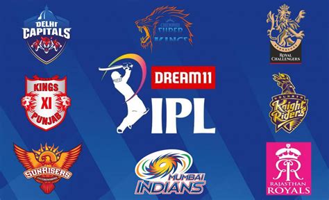 Ipl 2020 Schedule Ipl Time Table Pdf Free Download Available Zms