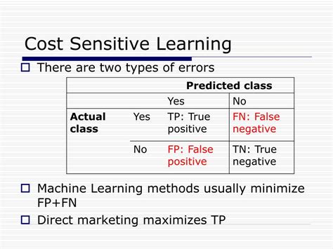 Ppt Logistic Regression Powerpoint Presentation Free Download Id