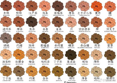 颜色名称 素材 堆糖美图壁纸兴趣社区