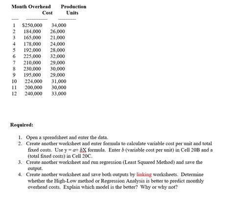 using excel do the following problem using “the