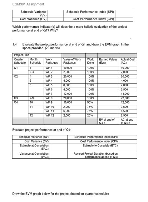 Solved The Tabulated Data Below Were Collected During The