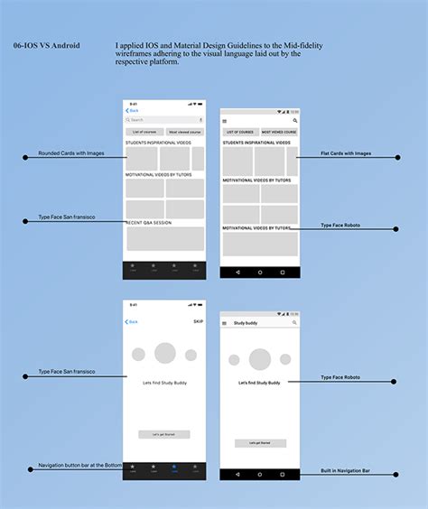 Native App Design Case Study On Behance