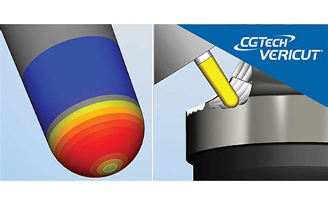 Cgtechs Vericut Version 9 5 Offers Maximize Efficiency Minimize Downtime