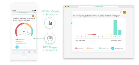 19 An Example Of Chart Of Account Examplechart
