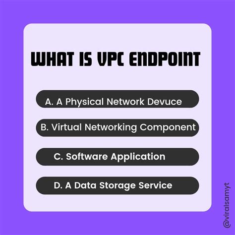 Makbool Ahemad On Linkedin Cloud Awsdevops Devops
