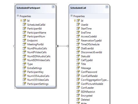 Scheduler With Own Database Aspnet Mvc Dhtmlx