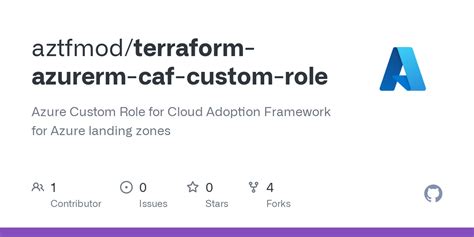 github aztfmod terraform azurerm caf custom role azure custom role for cloud adoption