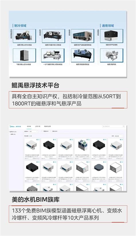 名场面大合集！美的楼宇科技2022年度回顾 V客暖通网