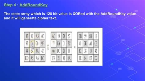 Secure File Storage On Cloud Using Hybrid Cryptography Ppt Pptx Cloud Computing Internet