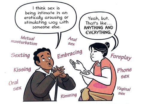 Lets Talk About It The Teens Guide To Sex Relationships And Being