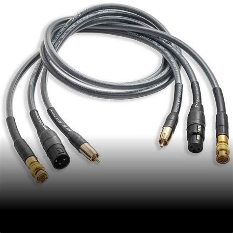 Analysis Plus Home Audio Store High End Cables