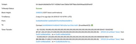 Cautionary Advice Over Smart Contracts And Erc 20 Tokens By Yosef