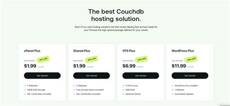 Best CouchDB Hosting OctoberTop Picked