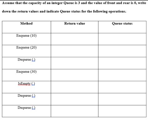 Solved Assume That The Capacity Of An Integer Queue Is 3 And