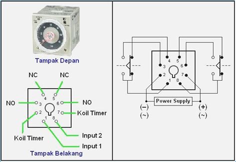 Diagram Time Delay Relay Wiring Diagram Wiringschemacom
