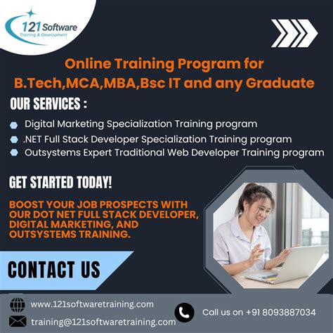 121 Software Training And Development