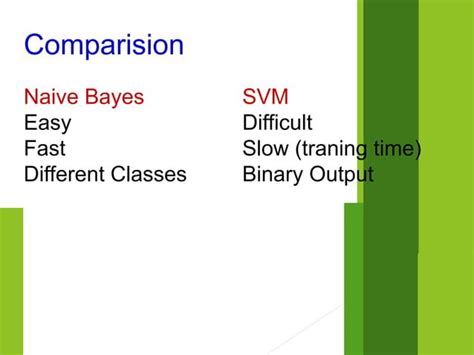 Text Classificationcategorization Ppt